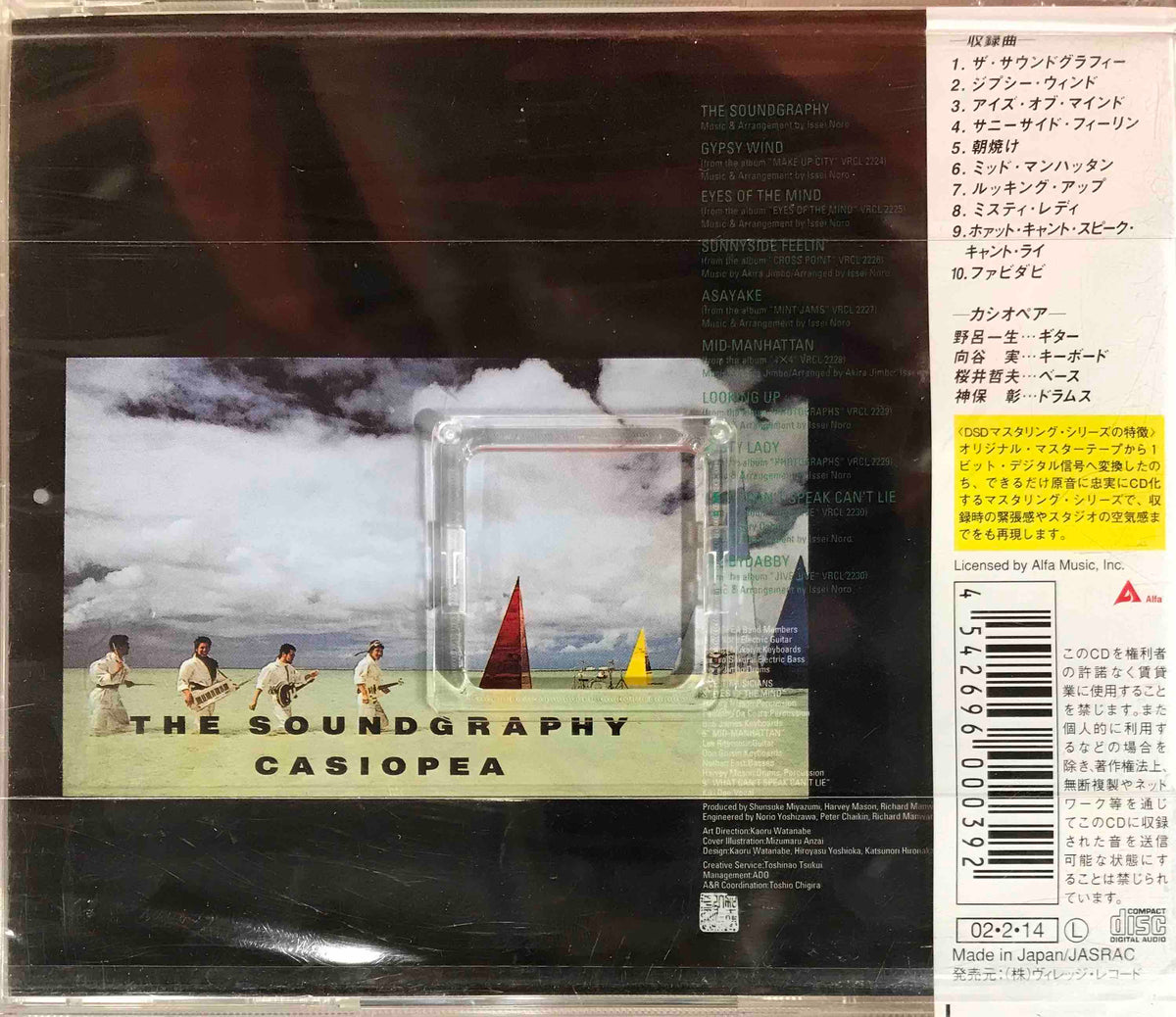 Casiopea ‎– The Soundgraphy – Surface Records